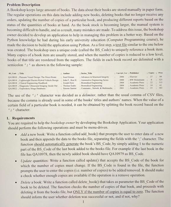 Solved Problem Description A Bookshop keeps large amount of | Chegg.com