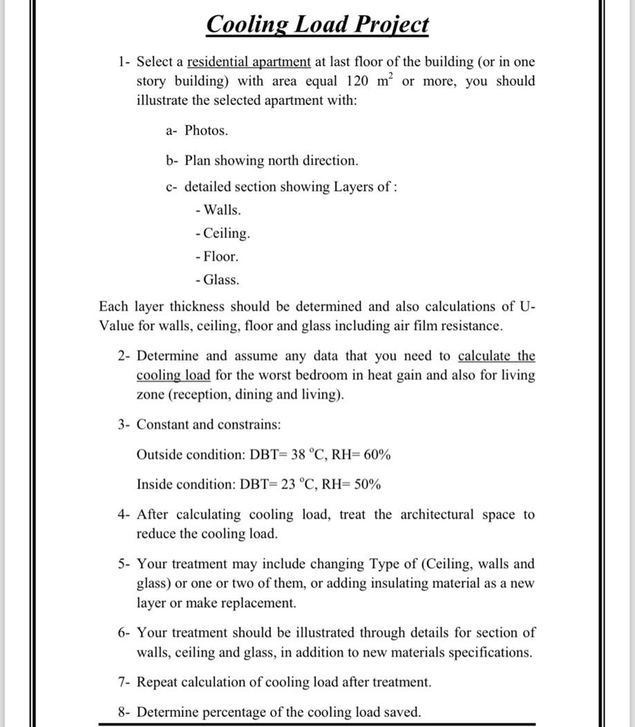 Solved Cooling Load Proiect1- ﻿Select a residential | Chegg.com