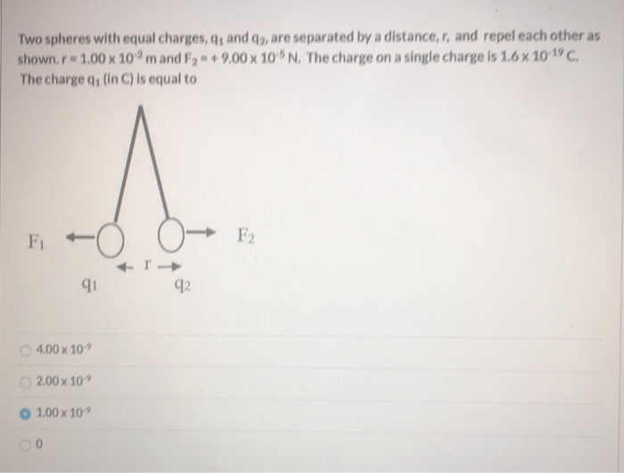 Solved Two spheres with equal charges, 41 and , are | Chegg.com