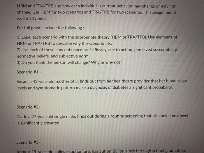 HBM and TRA/TPB and how each individual's current | Chegg.com