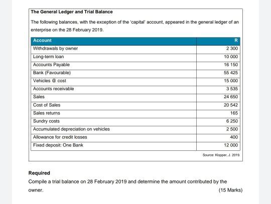 Solved The General Ledger and Trial Balance The following | Chegg.com