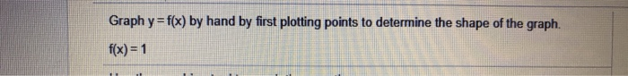 Solved Graph y=f(x) by hand by first plotting points to | Chegg.com