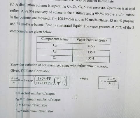 (b) ﻿A distillation column is ﻿separating C2,C3,C4,5 | Chegg.com