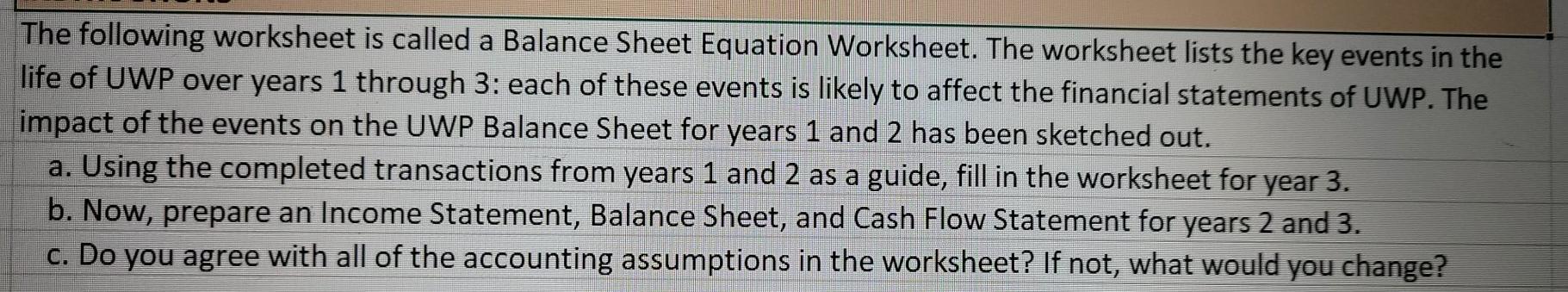 The following worksheet is called a Balance Sheet | Chegg.com