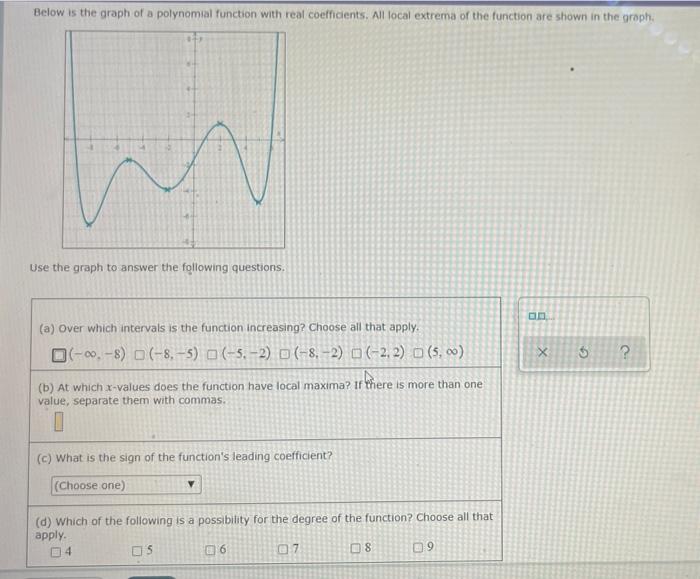 Solved Below is the graph of a polynomial function with real | Chegg.com