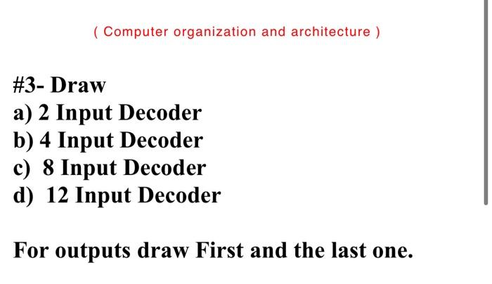 Solved (Computer organization and architecture ) #3- Draw a) | Chegg.com