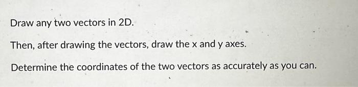 Solved Draw any two vectors in 2D. Then, after drawing the | Chegg.com