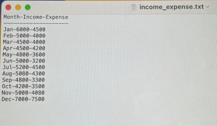 Solved how do i get the Stats. txt file do i need to make a | Chegg.com