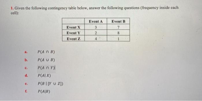Solved 1. Given the following contingency table below, | Chegg.com