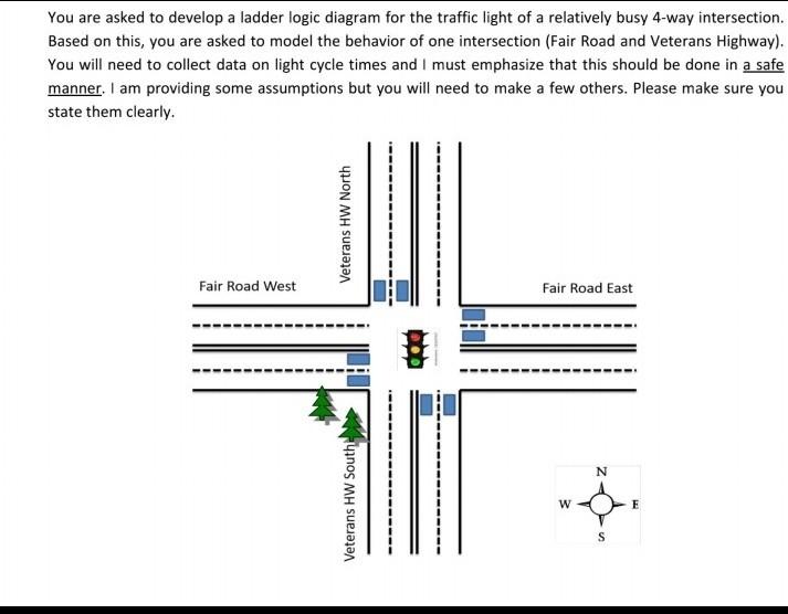 You are asked to develop a ladder logic diagram for | Chegg.com