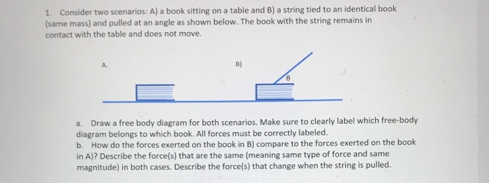 Solved 1. Consider two scenarios: A) a book sitting on a | Chegg.com