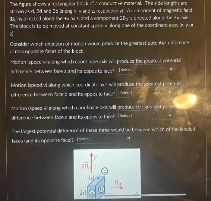 Solved The figure shows a rectangular block of a conductive | Chegg.com