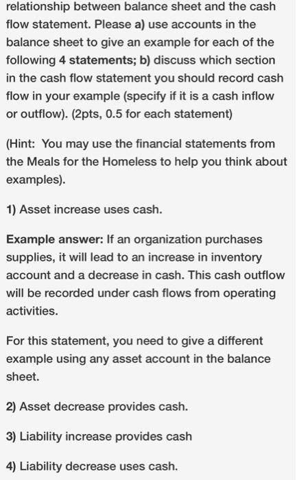 Solved relationship between balance sheet and the cash flow | Chegg.com