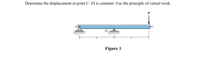 Solved Determine the displacement at point C. EI is | Chegg.com
