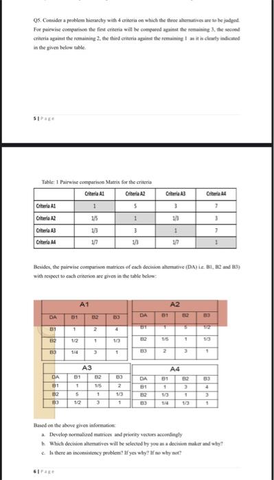 Solved Q5. Consider a problem hierarchy wis 4 criteria on | Chegg.com