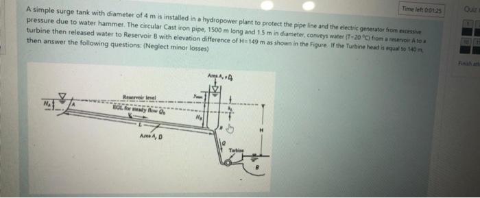Time left 00125 Q A simple surge tank with diameter | Chegg.com