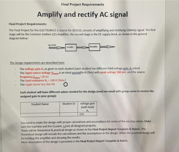 Solved Final Project Requirements Amplify and rectify AC | Chegg.com