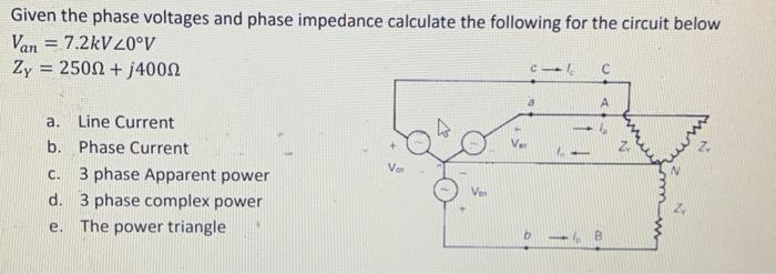 Solved Given the phase voltages and phase impedance | Chegg.com