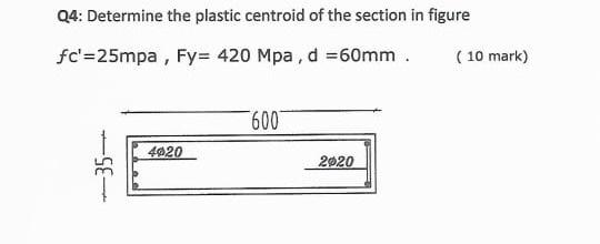 Solved Q4: Determine the plastic centroid of the section in | Chegg.com