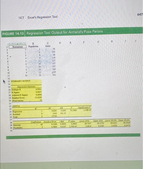 Solved Unit 8 Lab: Excel's Regression Tool and Exercises | Chegg.com