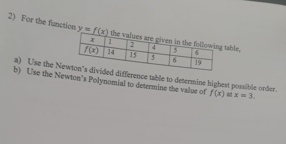Solved 2) For the function y=f(x) tha .. g table, a) Use the | Chegg.com