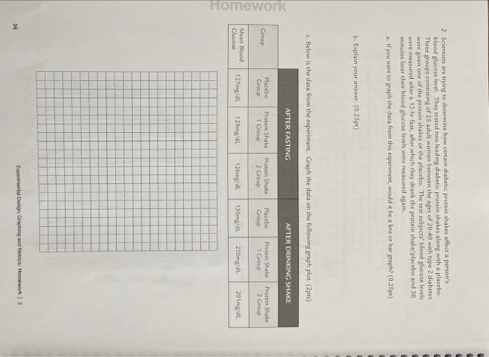 Solved 2. Scientists are trying to determine how certain | Chegg.com