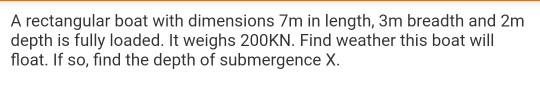 Solved A rectangular boat with dimensions 7m in length, 3m | Chegg.com