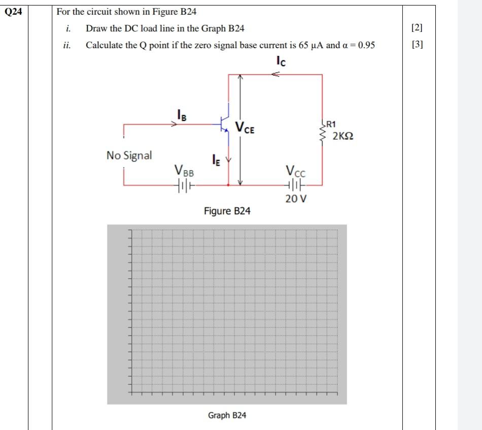 Solved Q24 For the circuit shown in Figure B24 i. Draw the | Chegg.com