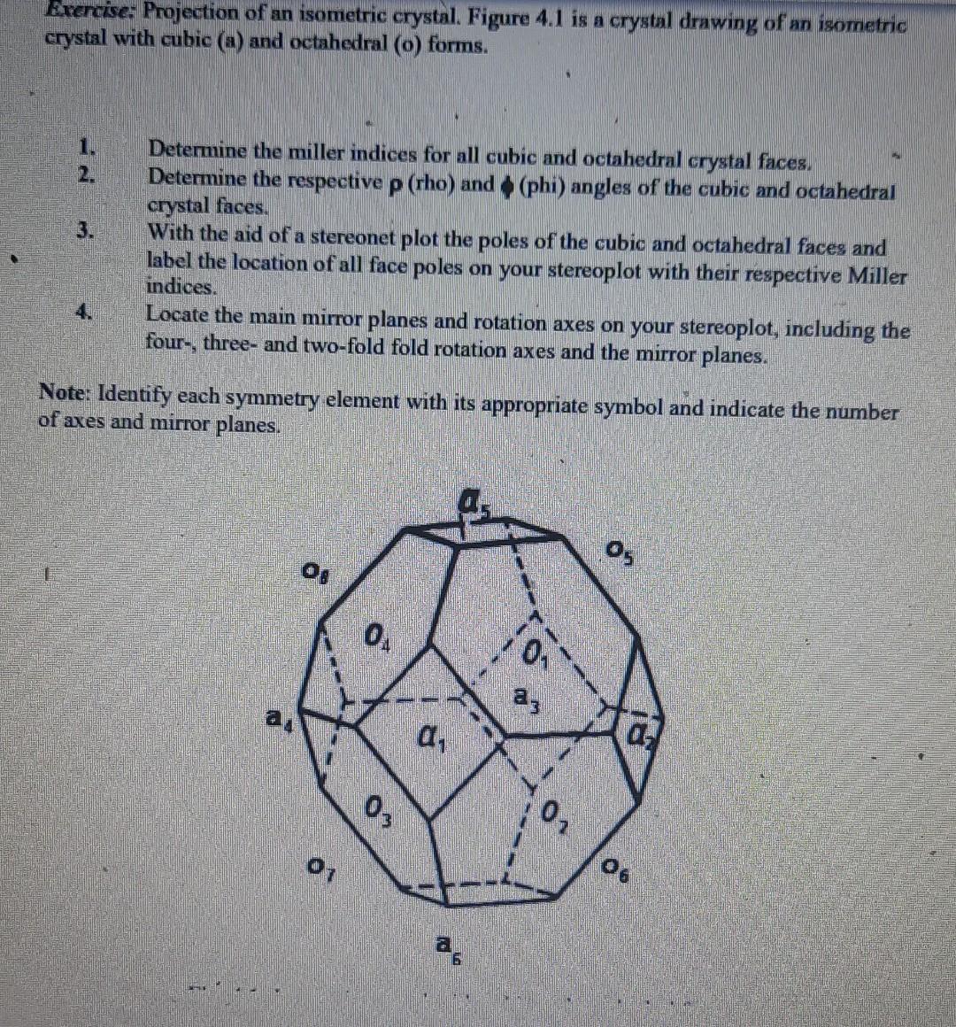 Solved Euercise: Projection of an isometric crystal. Figure | Chegg.com