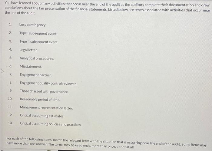Solved You have learned about many activities that occur | Chegg.com
