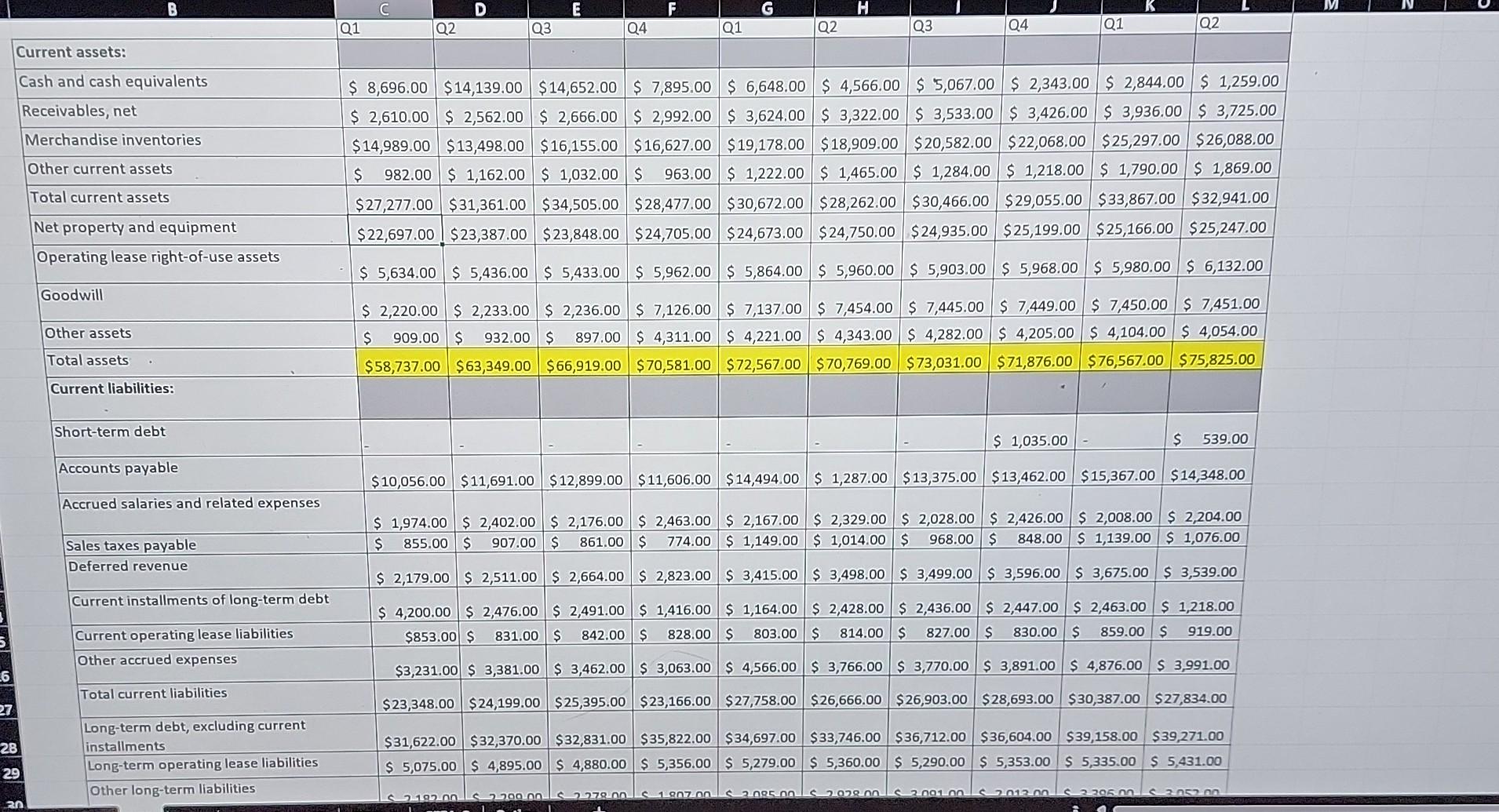 Find from the given data ending net fixed assets | Chegg.com