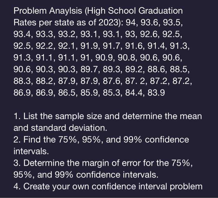 Solved Problem Anaylsis (High School Graduation Rates per | Chegg.com