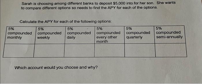 Solved Sarah Is Choosing Among Different Banks To Deposit