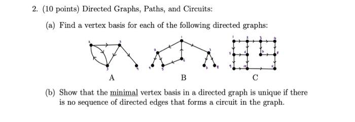 Solved (a) Find a vertex basis for each of the following | Chegg.com