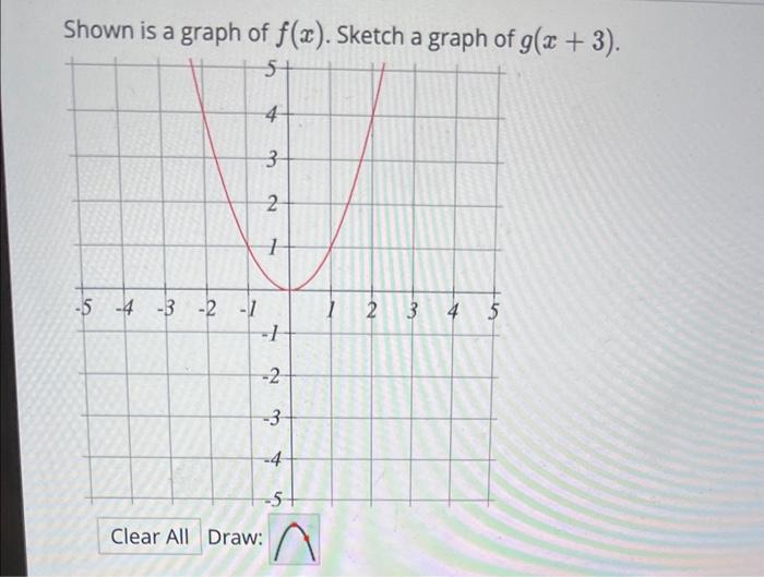 Solved h(x)=x2−3 Evaluate each function composition. Enter | Chegg.com