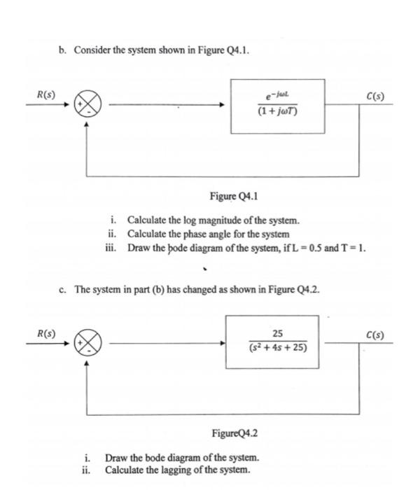 Solved b. Consider the system shown in Figure Q4.1. Figure | Chegg.com