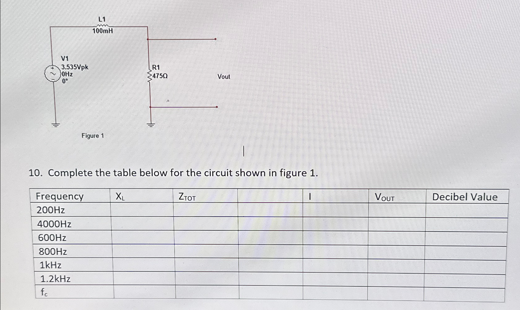 Solved RL Filter- ﻿could you please calculate the chart | Chegg.com