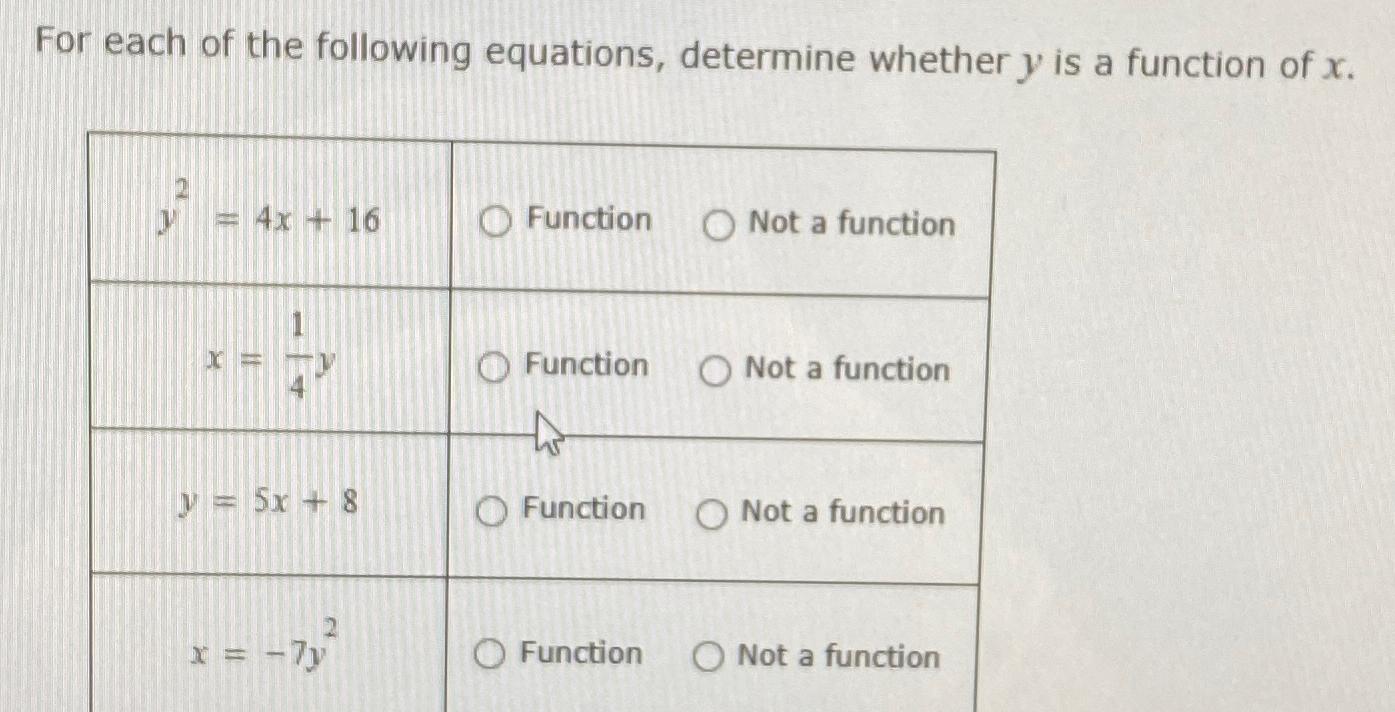 Solved For each of the following equations, determine | Chegg.com