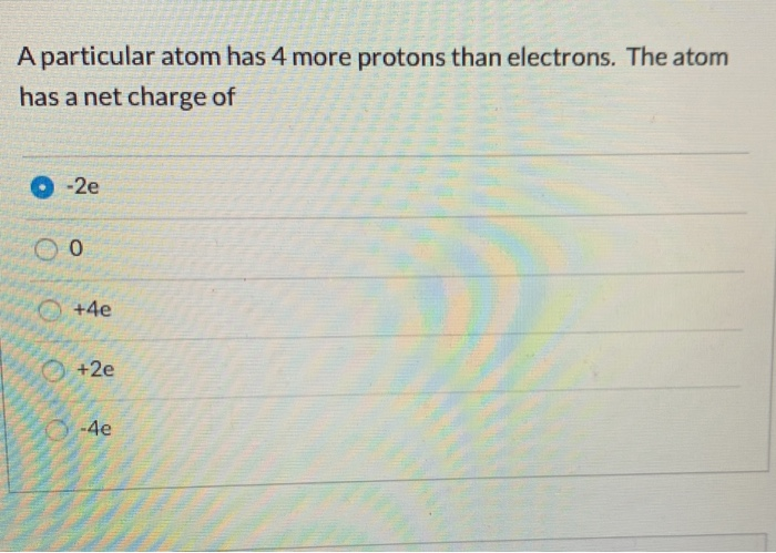 Solved A particular atom has 4 more protons than electrons. | Chegg.com