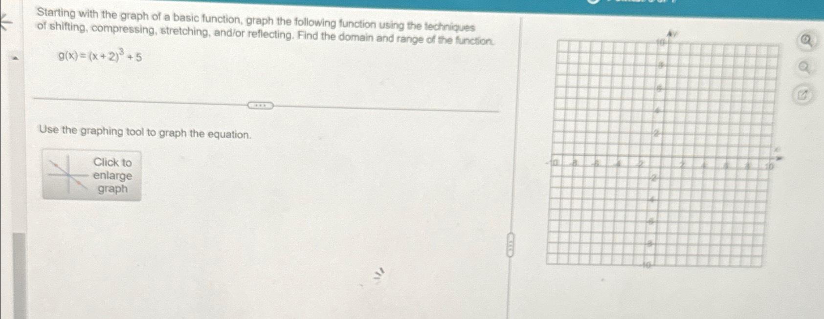 Solved Starting with the graph of a basic function, graph | Chegg.com