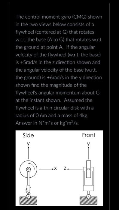 Solved The control moment gyro (CMG) shown in the two views | Chegg.com