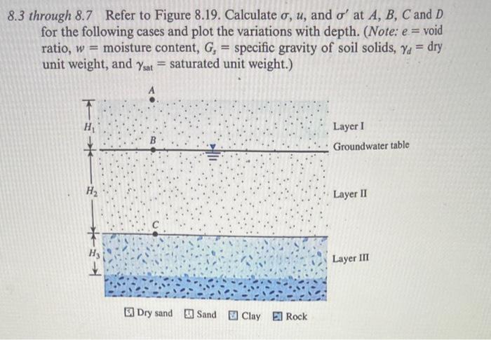 Solved 8.3 through 8.7 Refer to Figure 8.19. Calculate σ,u, | Chegg.com