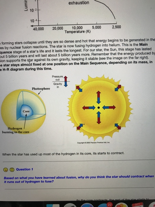 Solved Lumir exhaustion 1027 1041 2,500 40,000 20,000 10,000 | Chegg.com