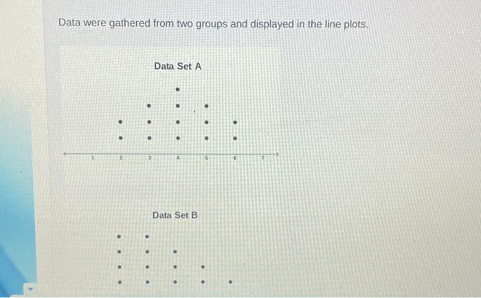 Solved Data were gathered from two groups and displayed in | Chegg.com