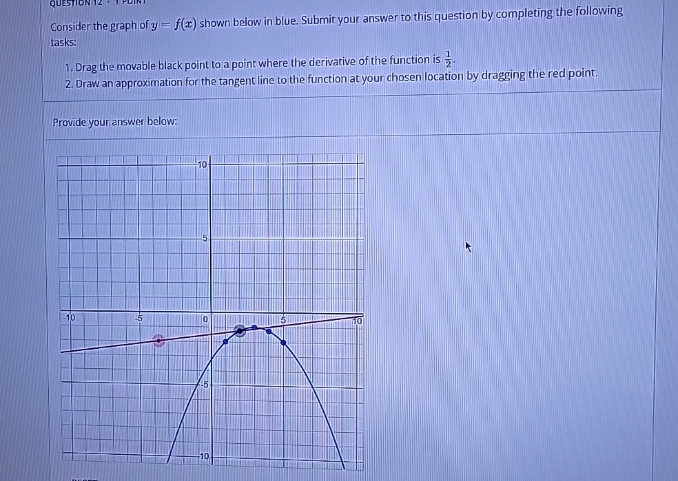 Solved Consider the graph of y=f(x) ﻿shown below in blue. | Chegg.com