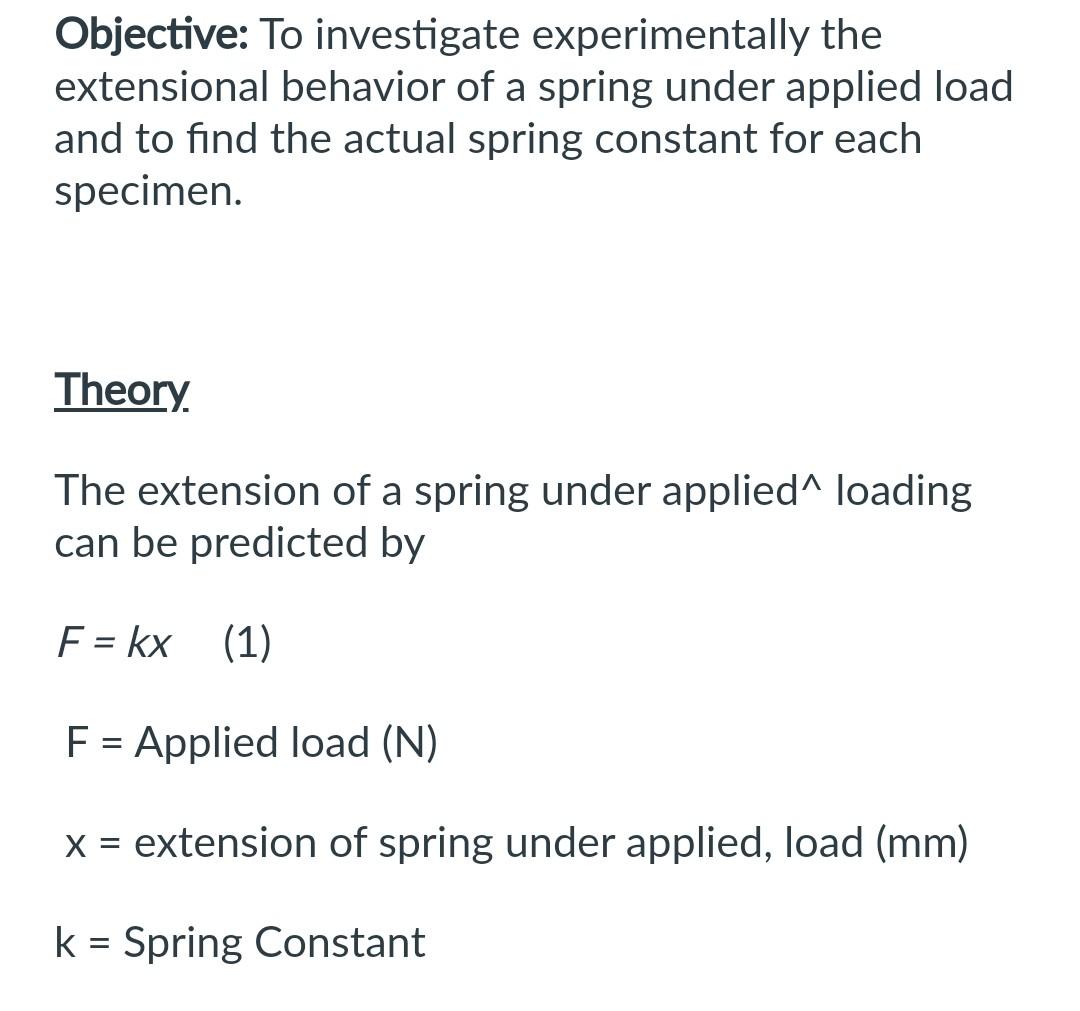 Solved Objective: To investigate experimentally the | Chegg.com