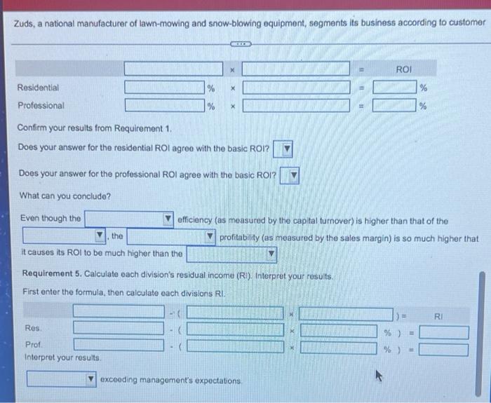 Solved Data table Sales Operating Income Total Assets | Chegg.com