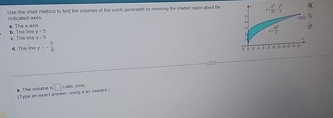 Solved Use the shell method to find the volumes of the | Chegg.com