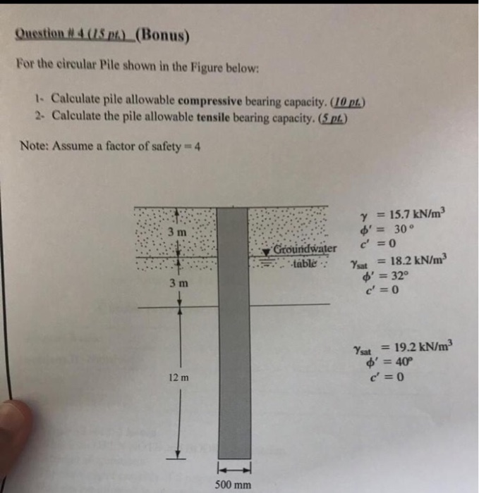 Solved Question #4 (15 p.)(Bonus) For the circular Pile | Chegg.com