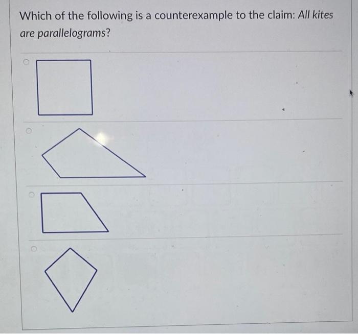 Solved Which of the following is a counterexample to the | Chegg.com